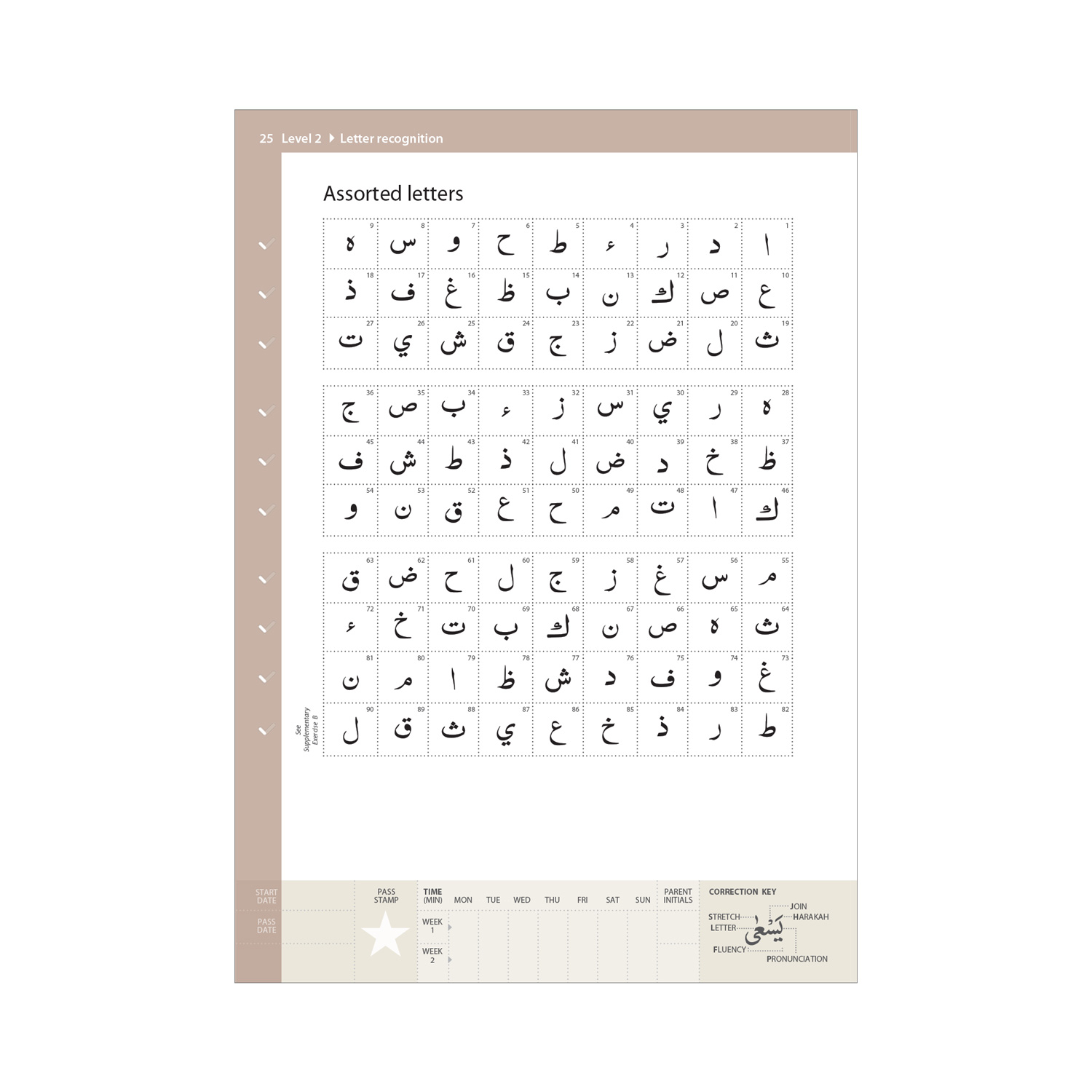 Complete Qaidah - Learn to Read Series - South Asian Script - Safar ...