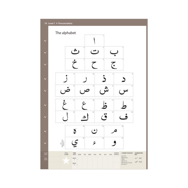 Complete Qaidah - Learn to Read Series - South Asian Script - Safar ...